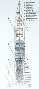 V2 Rakete - Aggregat 4 - erste Großrakete mit Flüssigkeitstriebwerk